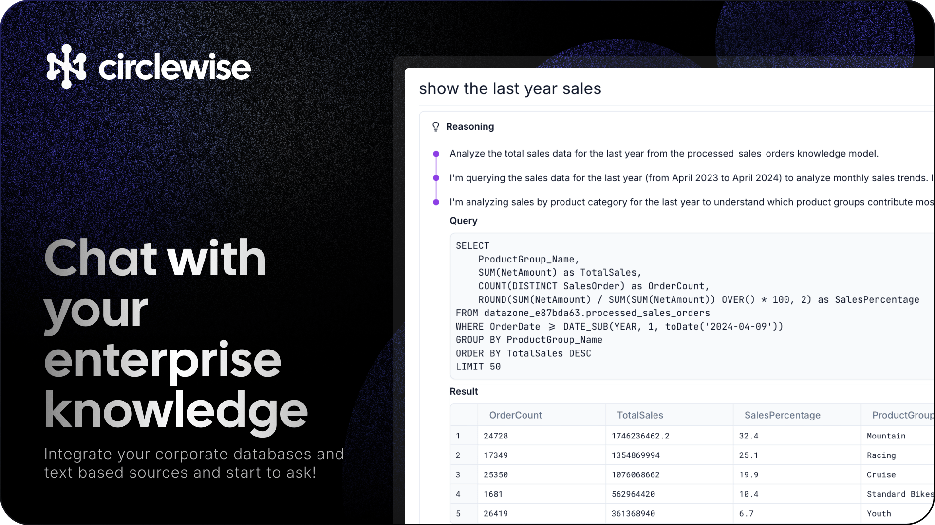 Circlewise AI - Enterprise Answer Engine